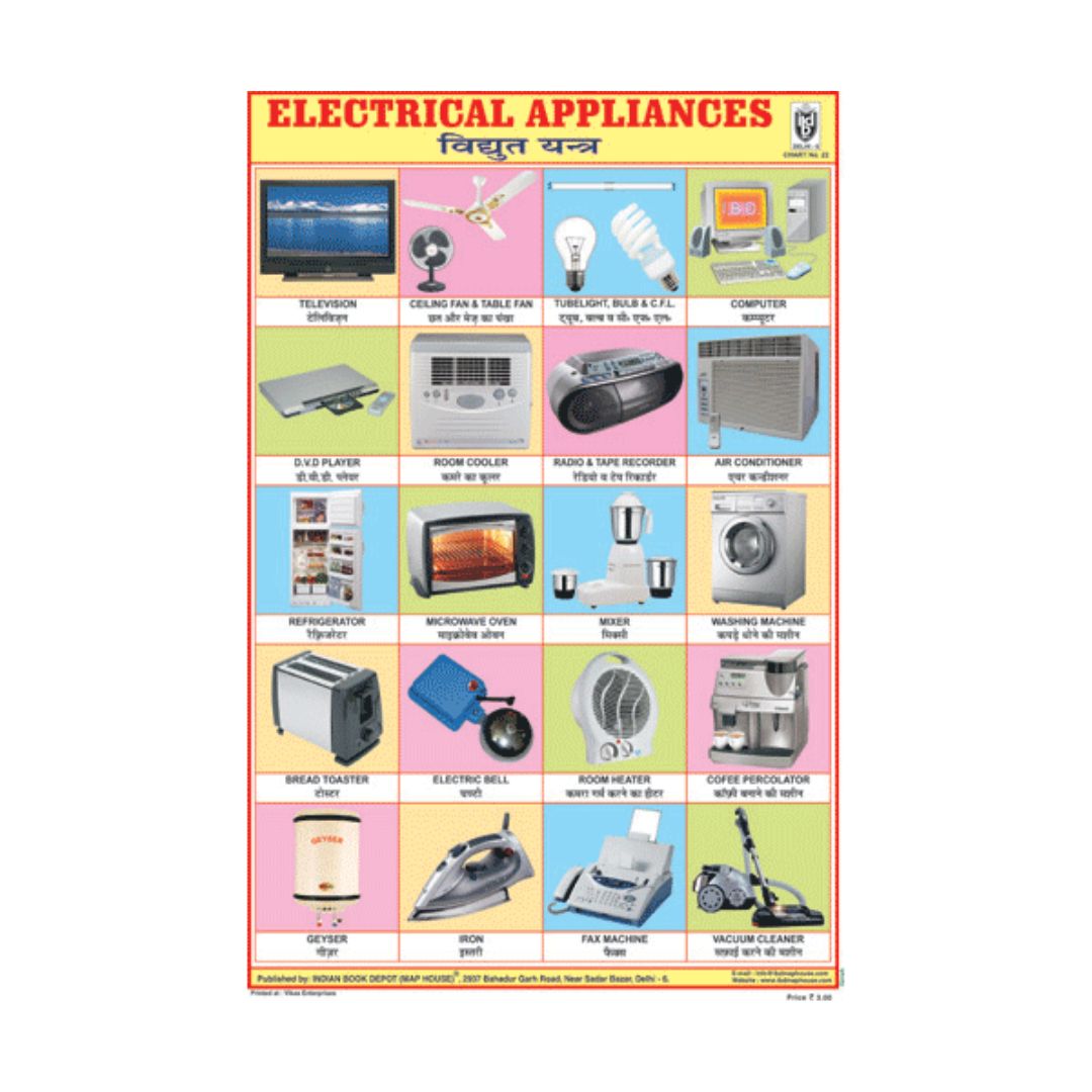 Electrical Appliances – Cut & Paste Educational Chart Paper – Aamantran ...