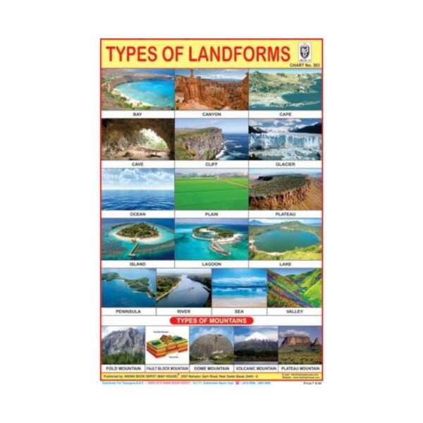 Types of Landforms – Cut & Paste Educational Chart Paper – Aamantran Stores