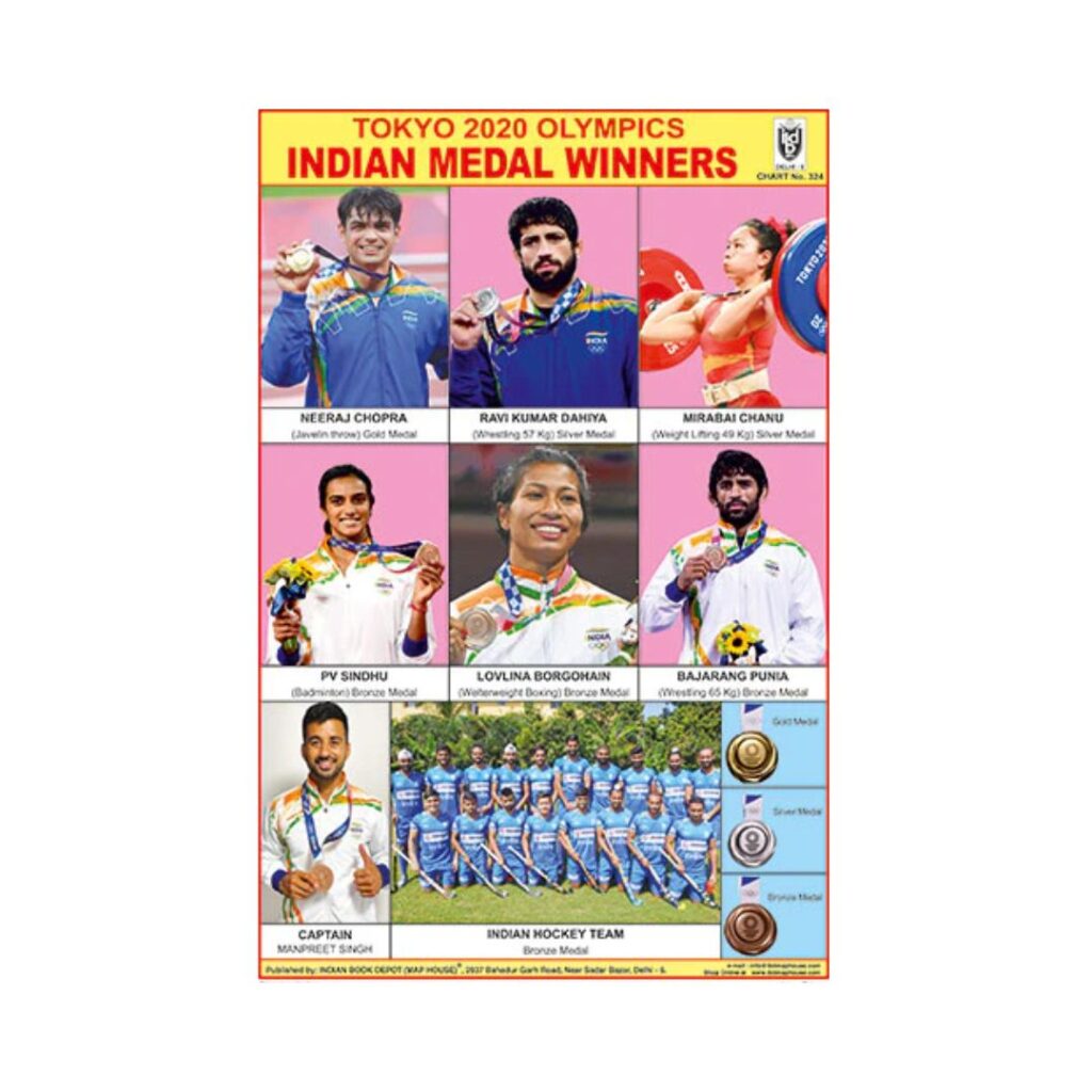 Olympic Medal Winners – Cut & Paste Educational Chart Paper – Aamantran ...